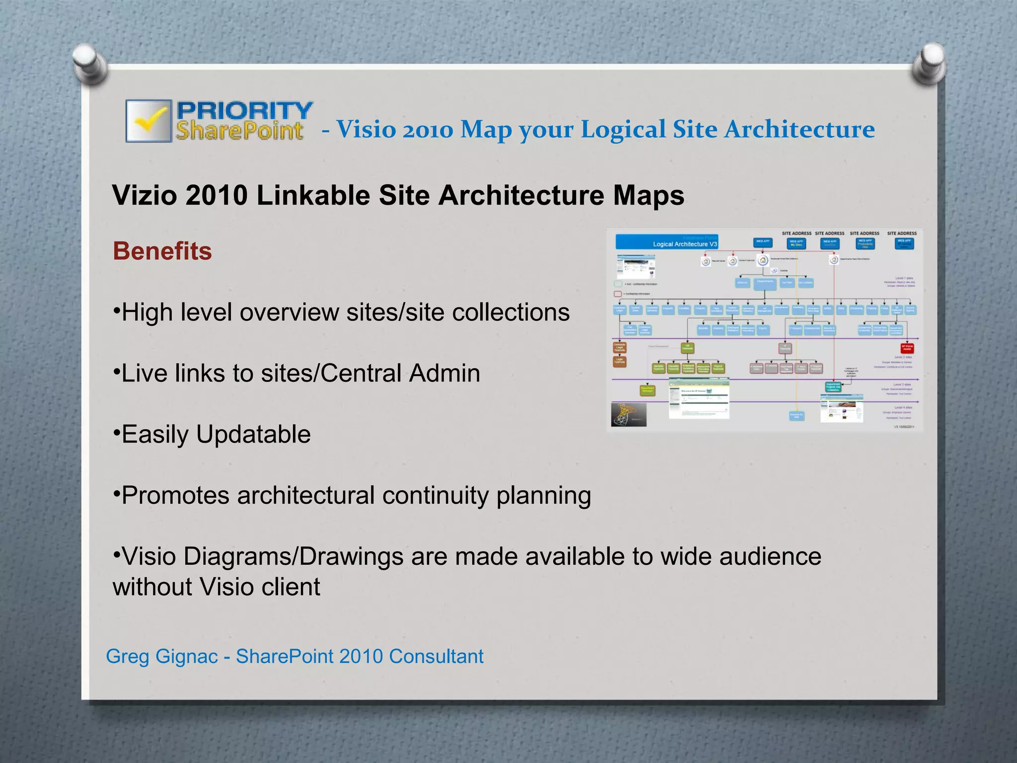 SharePoint Site Maps Using Visio 2010 | PPT