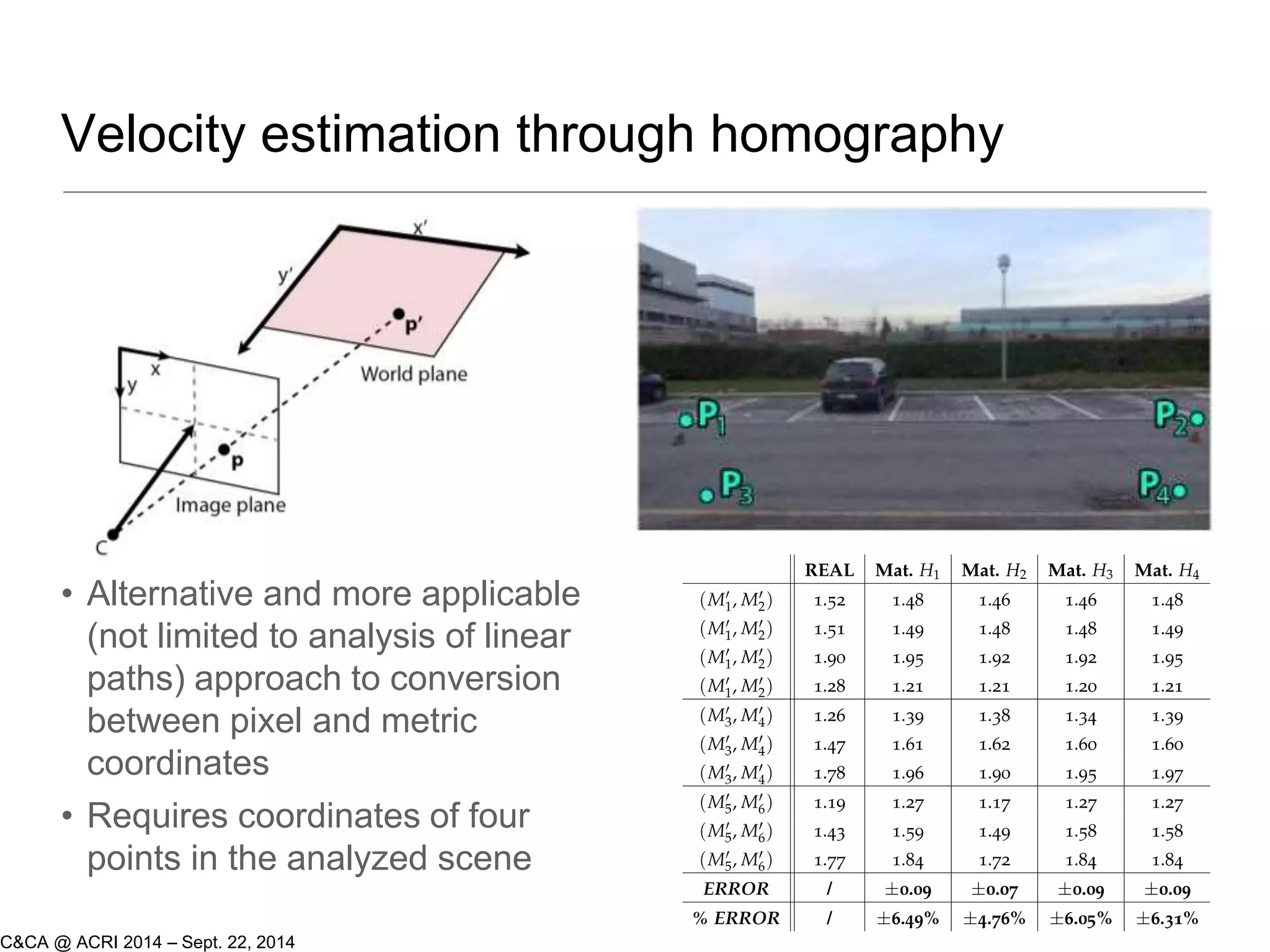 Analysing pedestrian dynamics with computer vision techniques ...