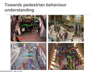 Analysing pedestrian dynamics with computer vision techniques ...