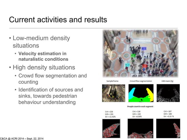 Analysing pedestrian dynamics with computer vision techniques ...