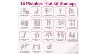 Vision / Mission and Validation | PDF | Media Industry | Industries