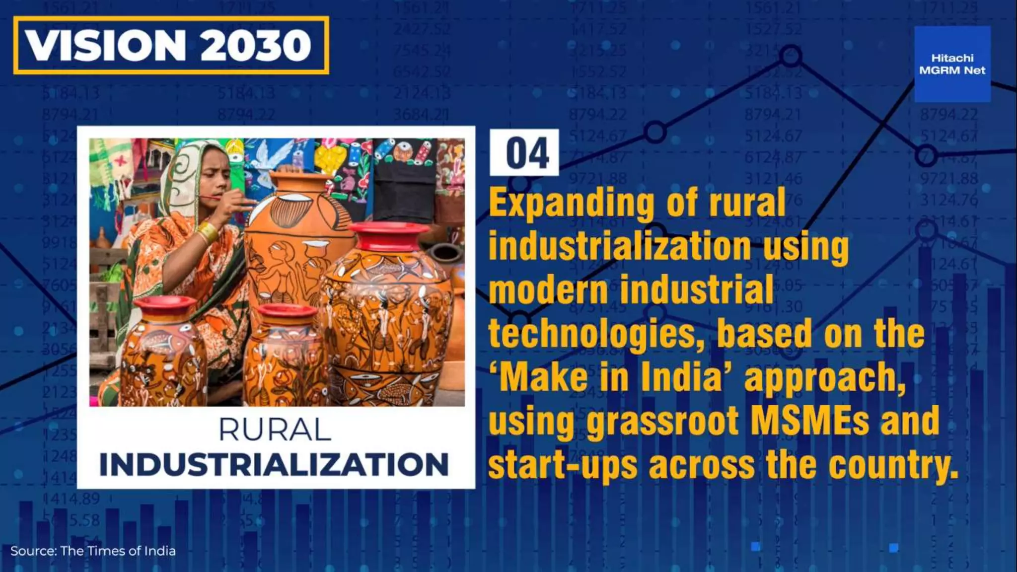 Vision 2030 - Hitach MGRM Net | PPT