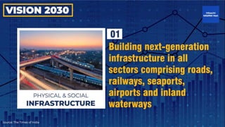 Vision 2030 - Hitach MGRM Net | PPT