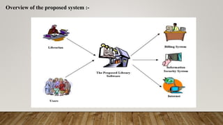 Vision and Scope Document For Library Management System | PPTX