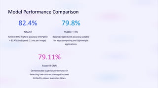 Vision-Based-Autonomous-Structural-Damage-Detection-Using-Data-Driven ...