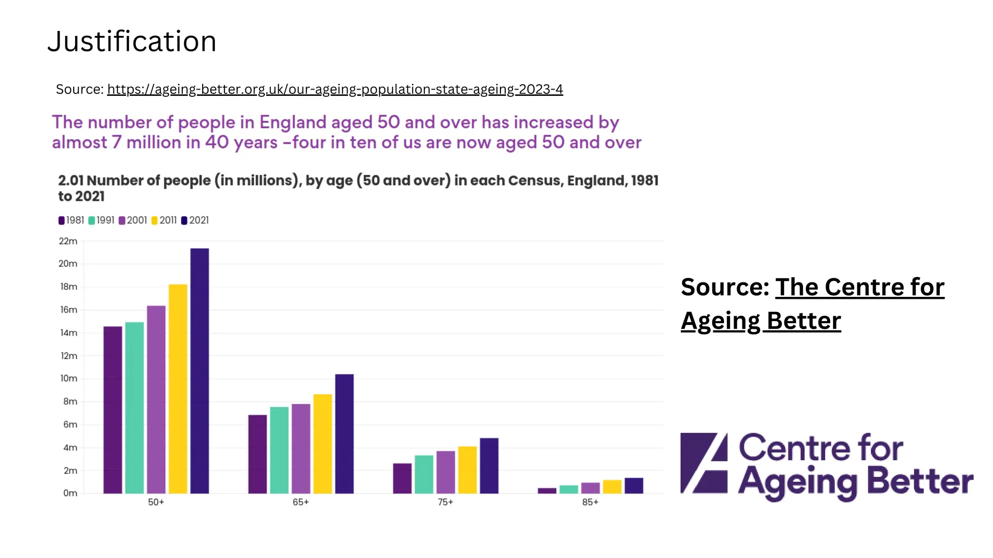 Vision Based Fall Detection System How It Workspdf
