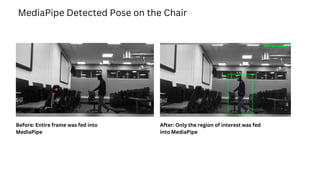 Vision-based Fall Detection System - How it Works.pdf