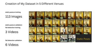 Vision-based Fall Detection System - How it Works.pdf