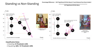 Vision-based Fall Detection System - How it Works.pdf