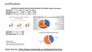 Vision-based Fall Detection System - How it Works.pdf