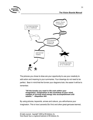 Create A Vision Board for Future | PDF