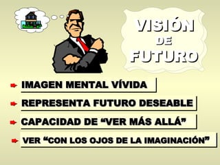Vision Del Futuro | PPT