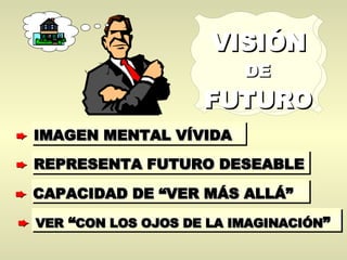 Vision Del Futuro | PPT
