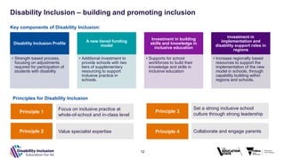 inclusive education for special need.pptx