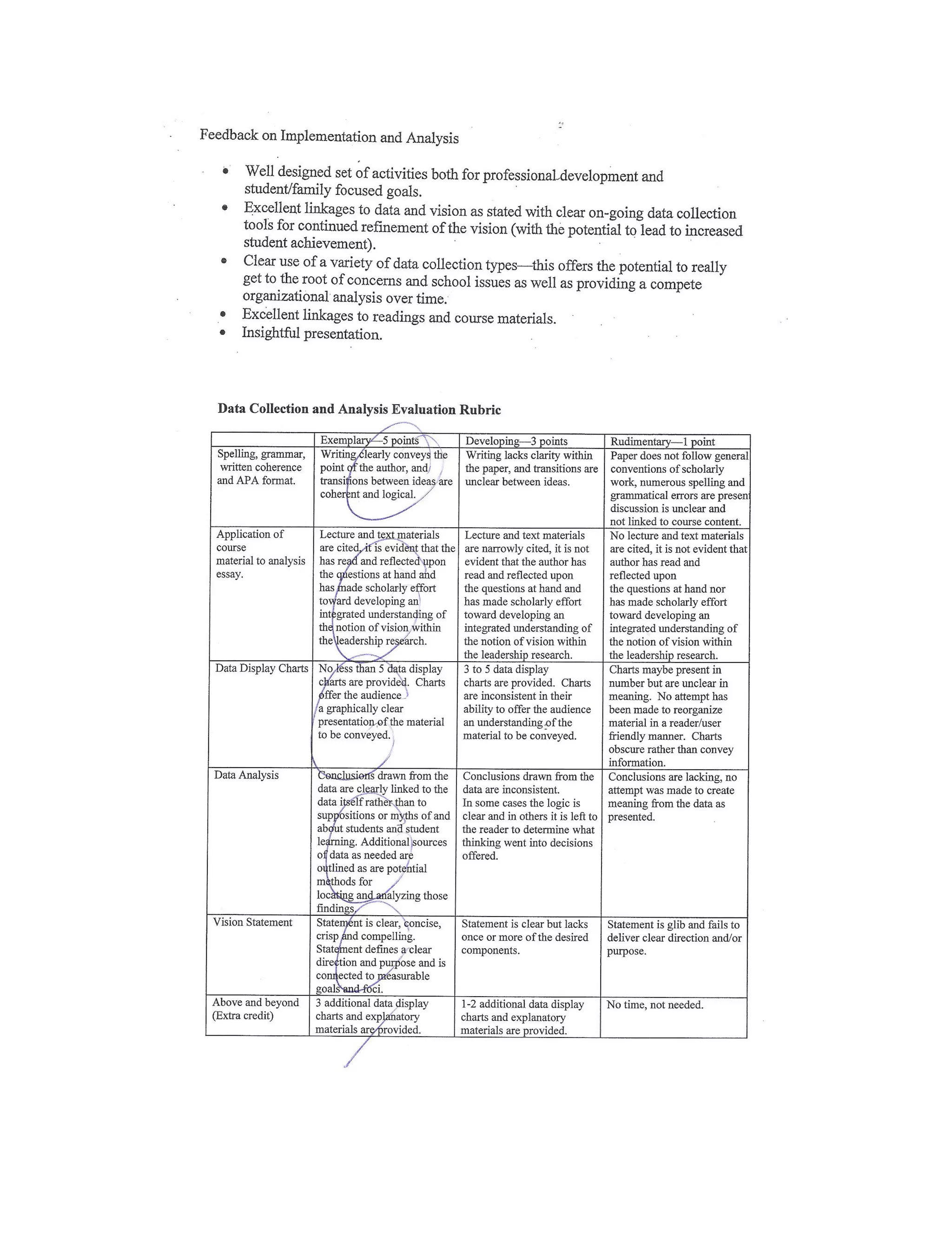 Vision Implementation Plan | PDF