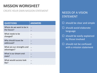 Vision Mission - Statement English | PPTX