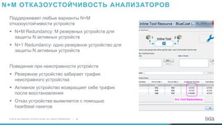 IXIA NVS Vision one | PPT