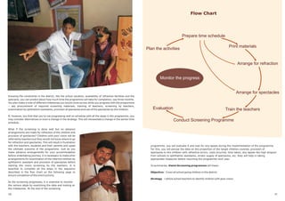vision-screening-in-school-children-manual-1.pdf