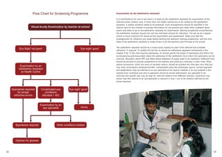 vision-screening-in-school-children-manual-1.pdf