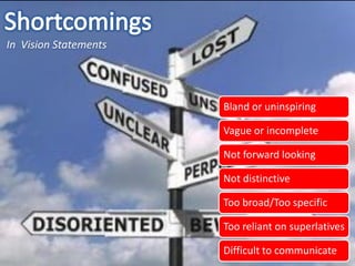 The Good & Bad of Vision statement - Kangazul | PDF