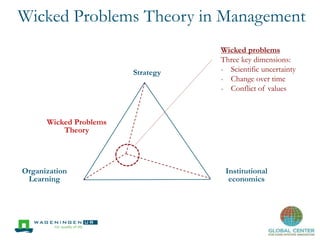 Managing wicked problems in agribusiness through partnerships | PPT
