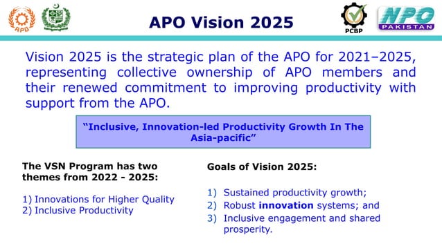 Pakistan introduction of productivity 2025 | PPTX