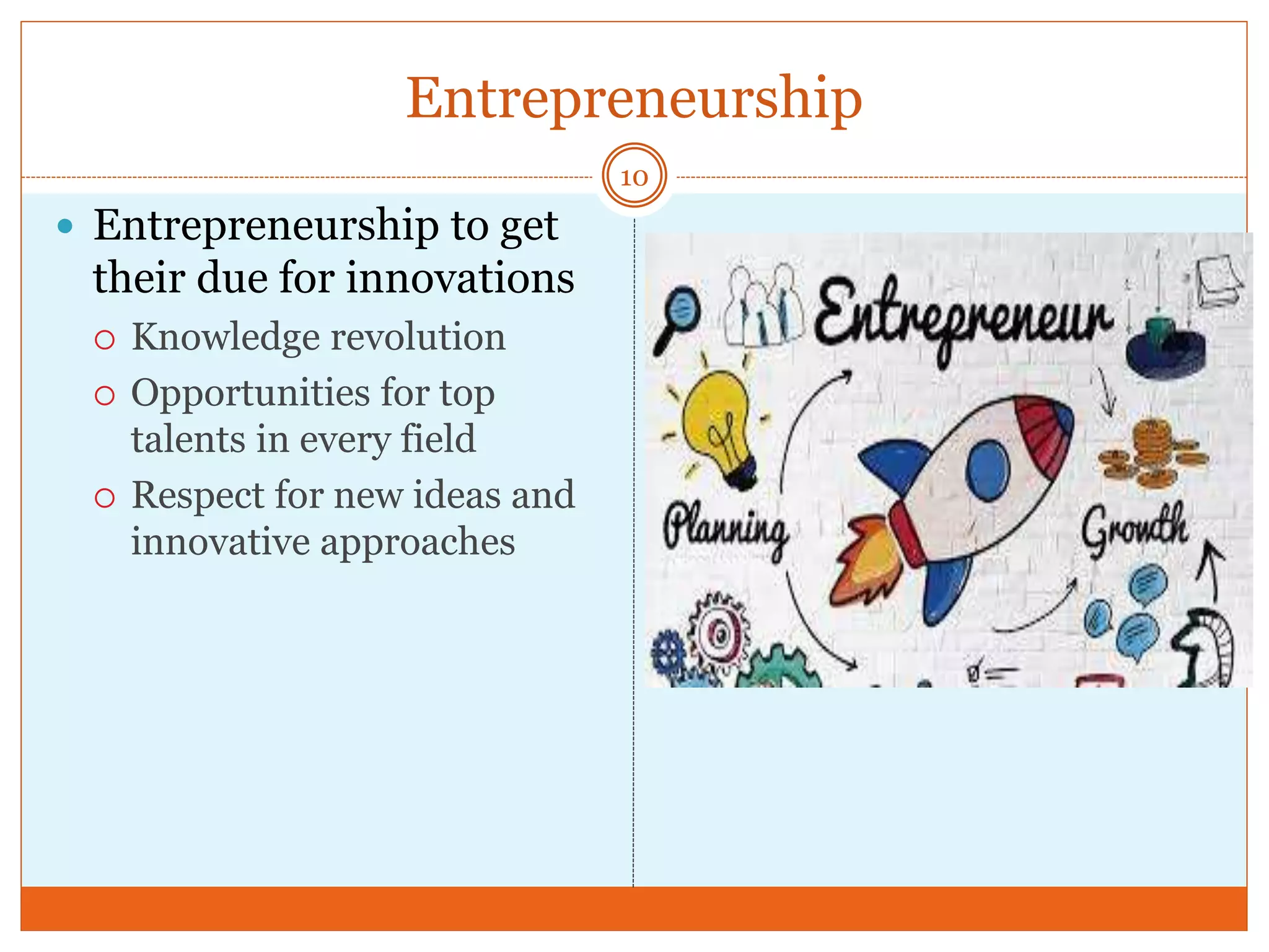 Development of India : Vision 2025 | PPTX