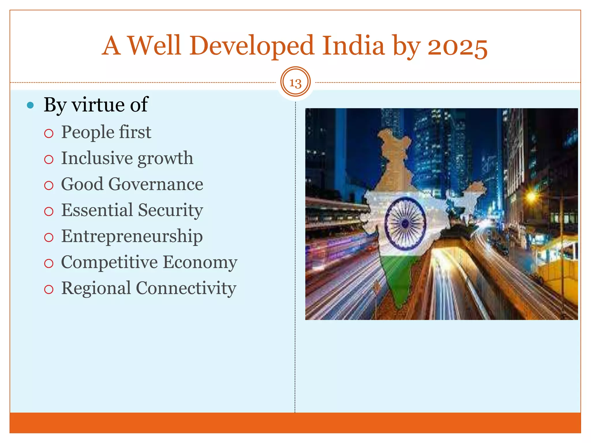 Development of India : Vision 2025 | PPTX