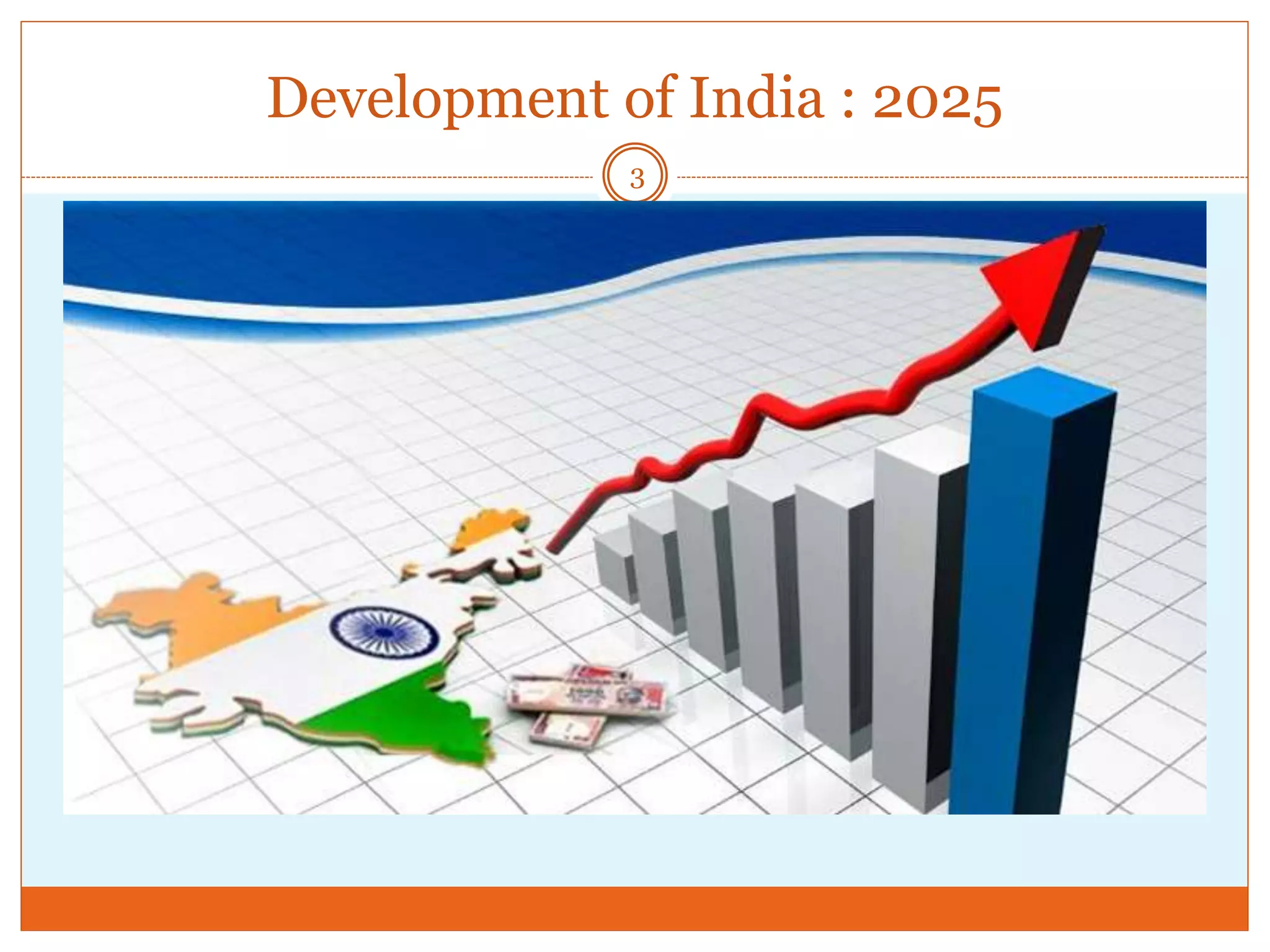 Development of India : Vision 2025 | PPTX