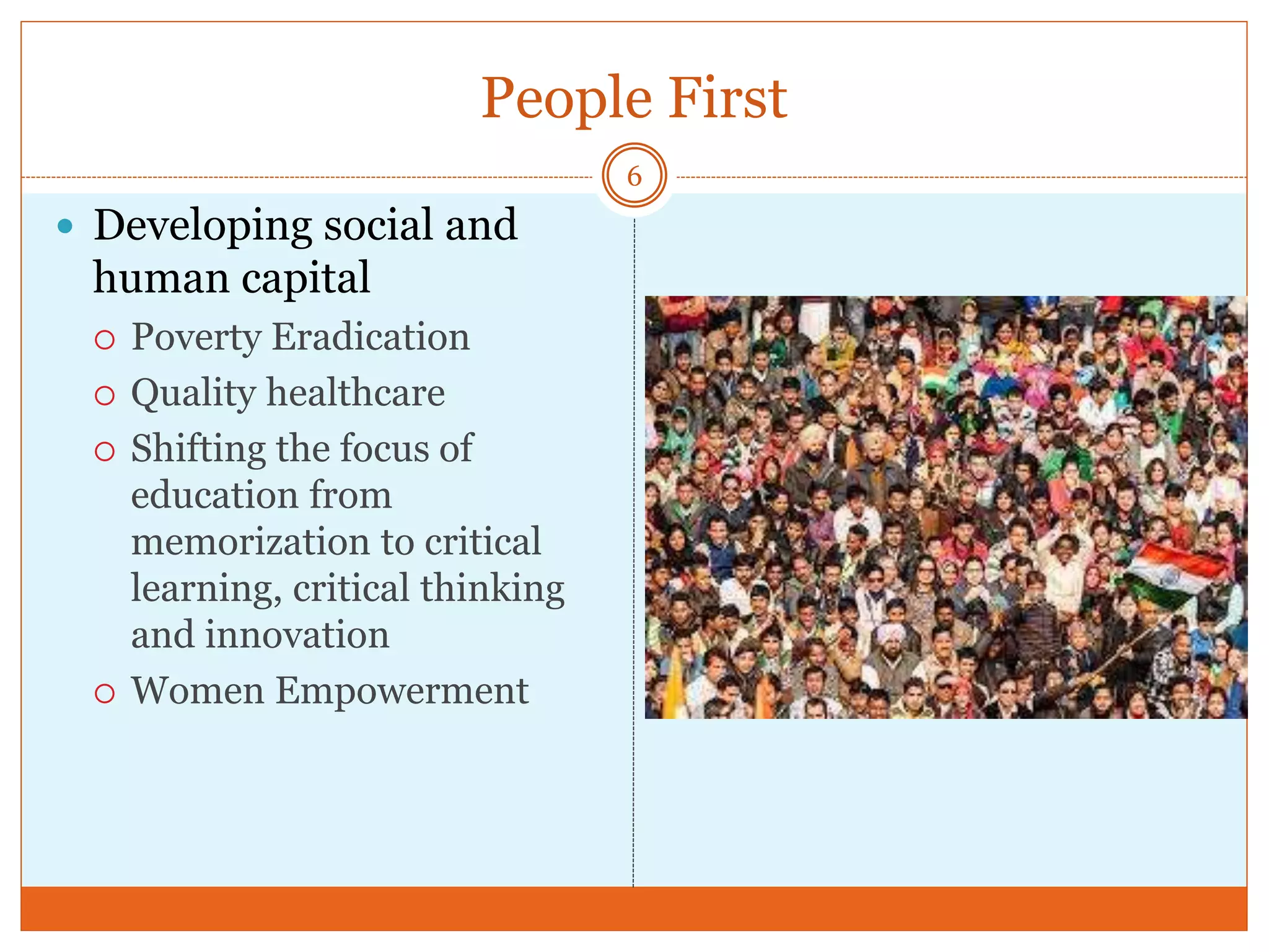 Development of India : Vision 2025 | PPTX