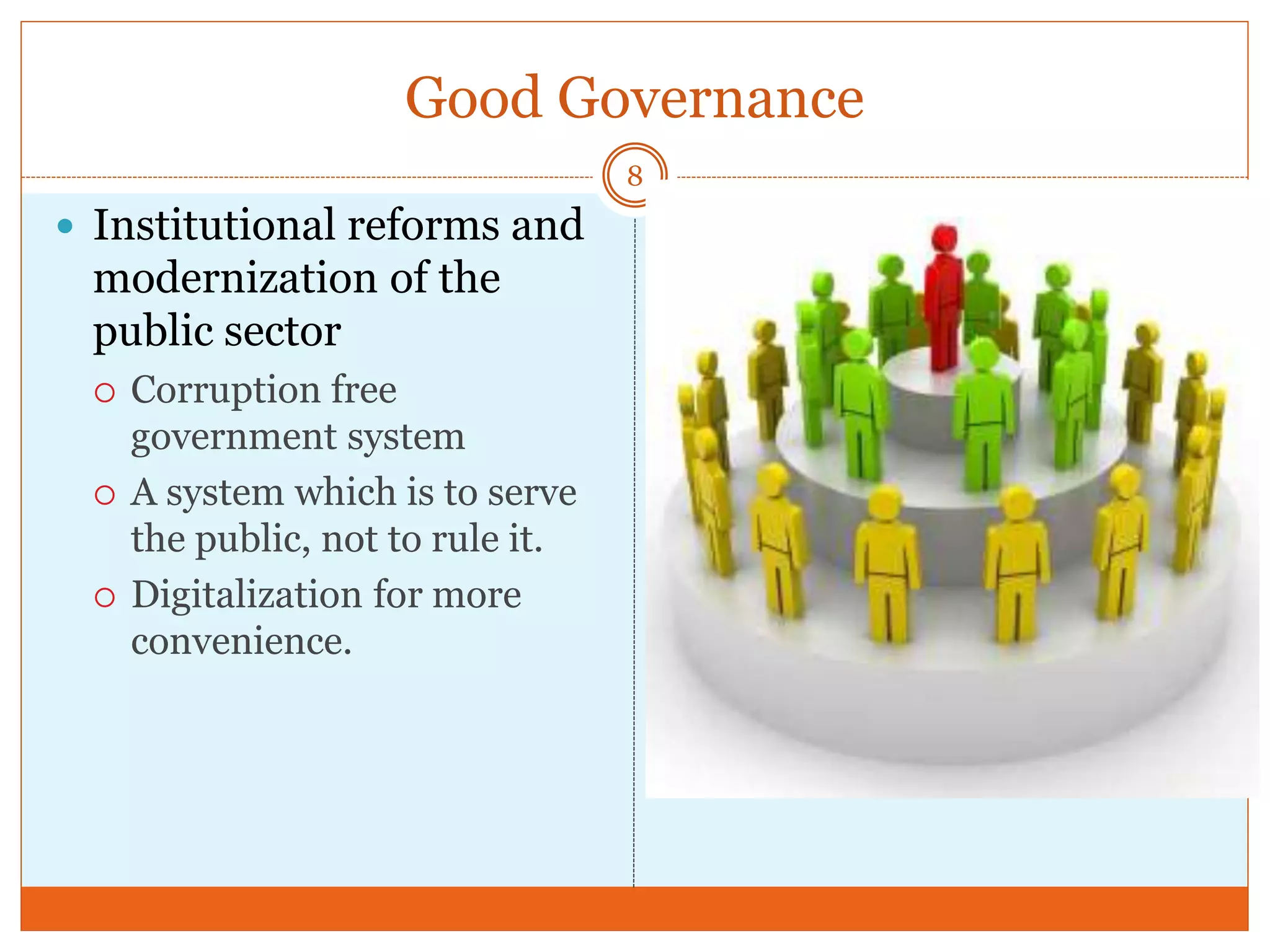 Development of India : Vision 2025 | PPTX