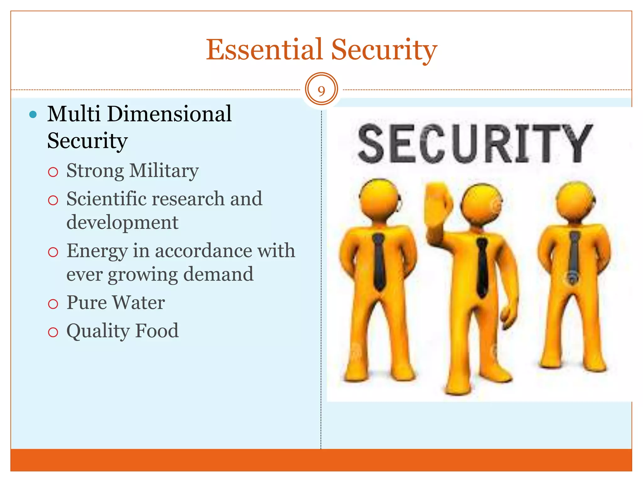 Development of India : Vision 2025 | PPTX
