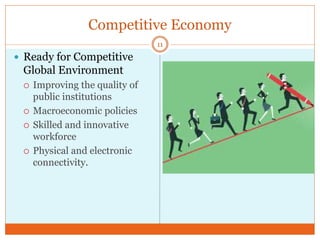 Development of India : Vision 2025 | PPTX