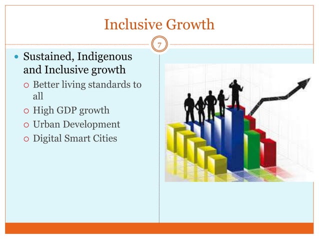 Development of India : Vision 2025 | PPTX