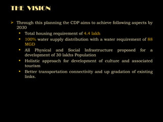 Vision 2030 | PPT