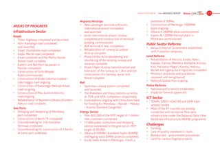 VISION 2030 PROGRESS REPORT | PDF