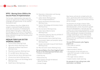 VISION 2030 PROGRESS REPORT | PDF