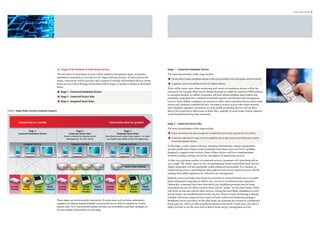 Vision20of20smart20home20report | PDF