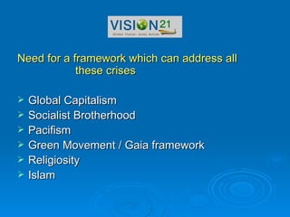 Vision21 Defining Moment For Islam & Pakistan | PPT