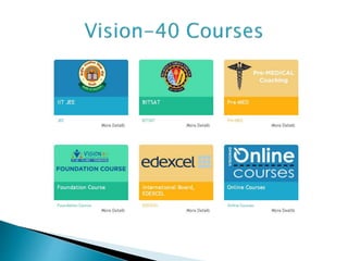 Vision40 iit academy | PPTX