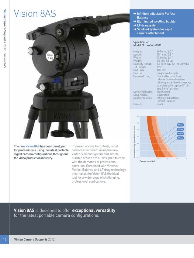 Vinten Vision 8 | PDF