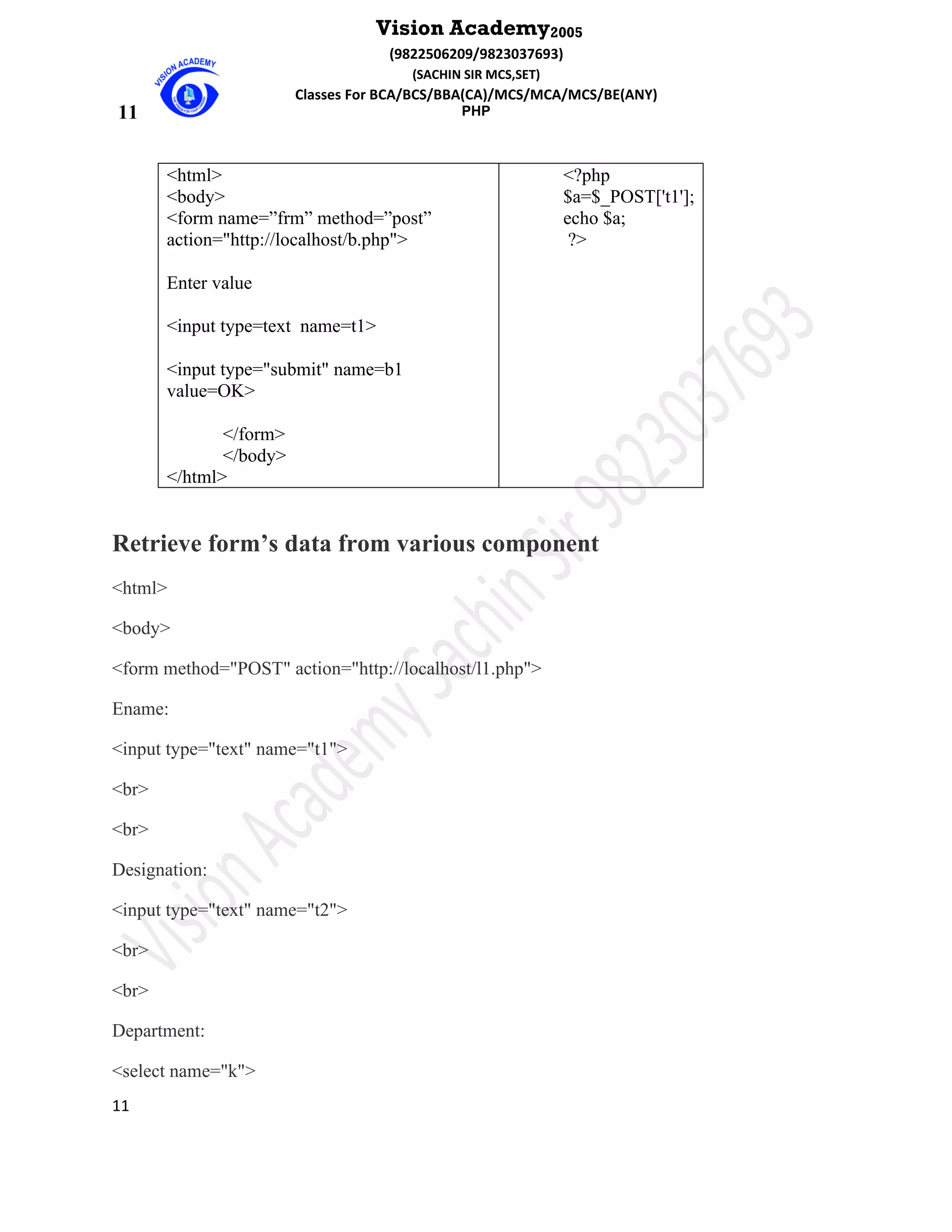 Vision academy classes bcs_bca_bba_sybba_php | PDF