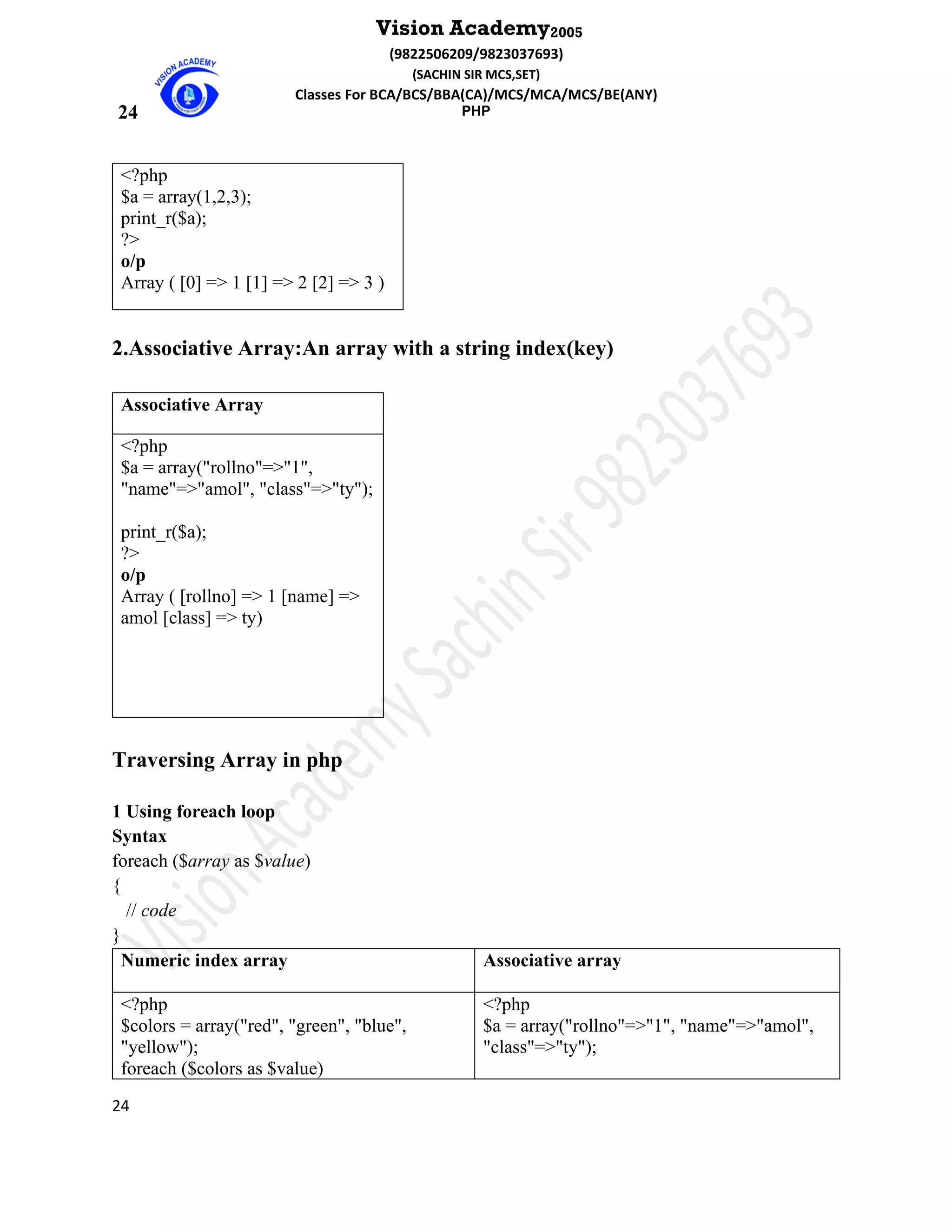 Vision academy classes bcs_bca_bba_sybba_php | PDF
