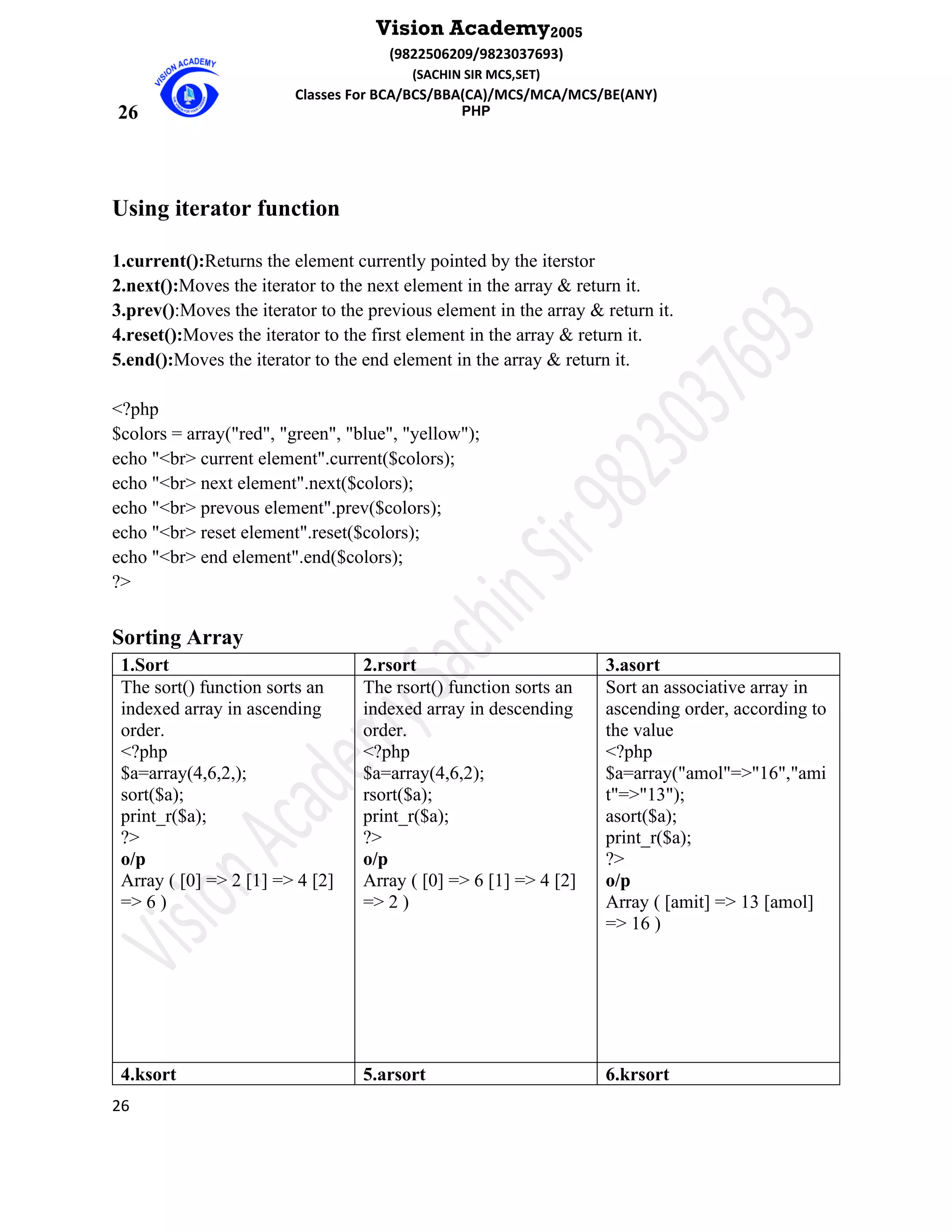 Vision academy classes bcs_bca_bba_sybba_php | PDF