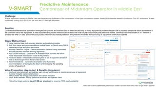 Visionaize - Upstream-Midstream-Downstream Use Cases.pdf