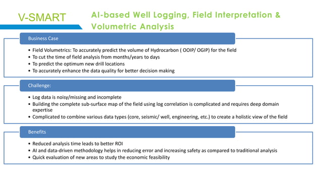 Visionaize - Upstream-Midstream-Downstream Use Cases.pdf