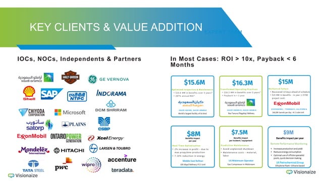 Visionaize - Upstream-Midstream-Downstream Use Cases.pdf