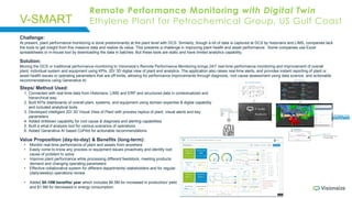 Visionaize - Upstream-Midstream-Downstream Use Cases.pdf
