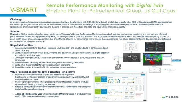 Visionaize - Upstream-Midstream-Downstream Use Cases.pdf