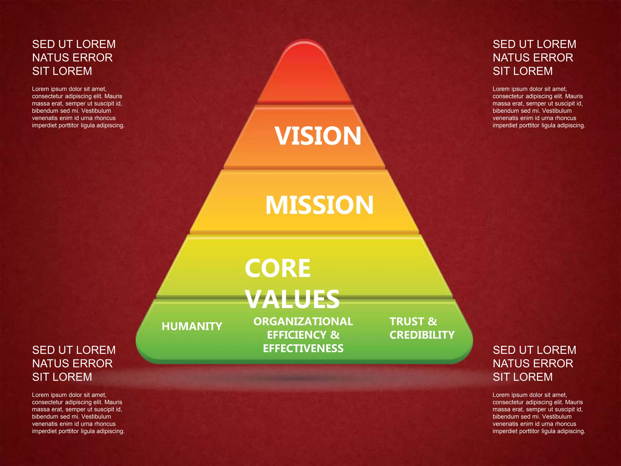 Mission, Vision and Core Values Diagram (for PowerPoint and Google ...